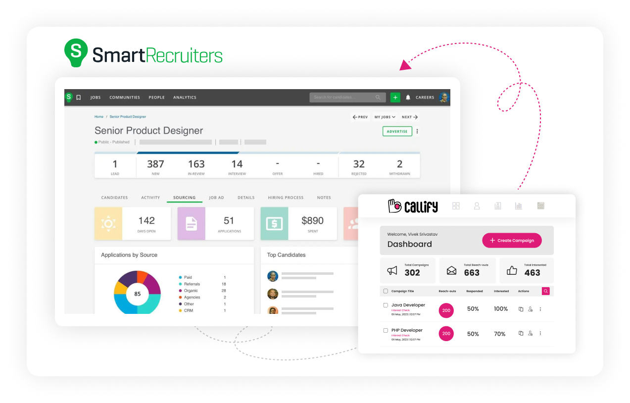 AI based Screening, Scheduling and Onboarding Recruitment Automation