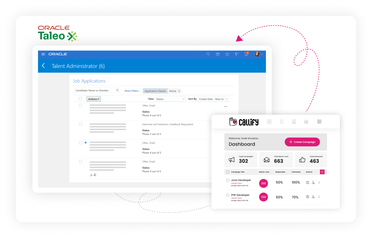 AI based Screening, Scheduling and Onboarding Recruitment Automation